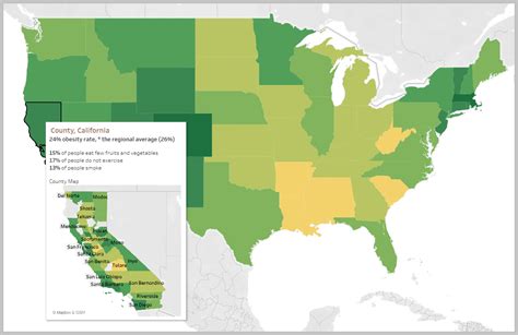Tableau Dashboard Performance Series Tip 38 Viz In Tooltip Data Journey