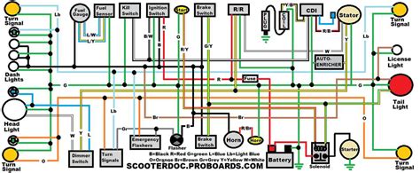 The Ultimate Guide To Understanding Cc Scooter Wiring Diagrams