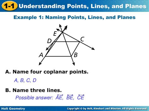 ppt undefined term point line plane collinear coplanar segment endpoint ray opposite rays