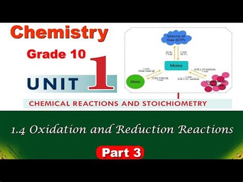 Chemistry Grade 10 Unit 1 Part 3 Oxidation And Reduction Reaction