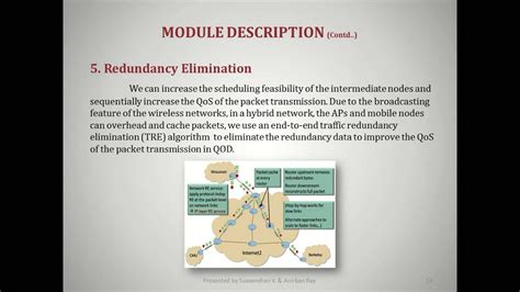 qos guaranteed distributed routing protocol for hybrid wireless networks youtube