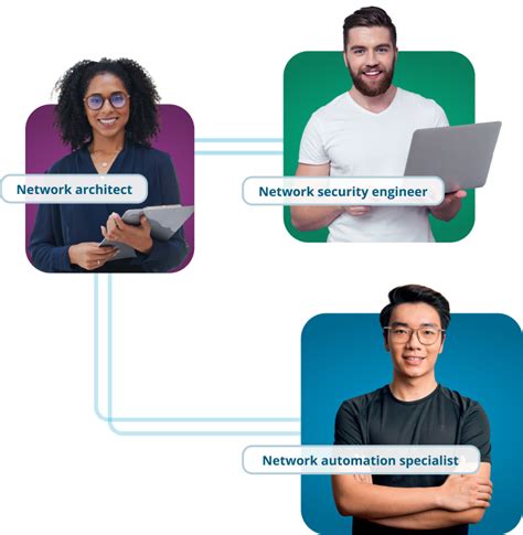 Cisco Certified Network Professional CCNP Certification Hub Infosec