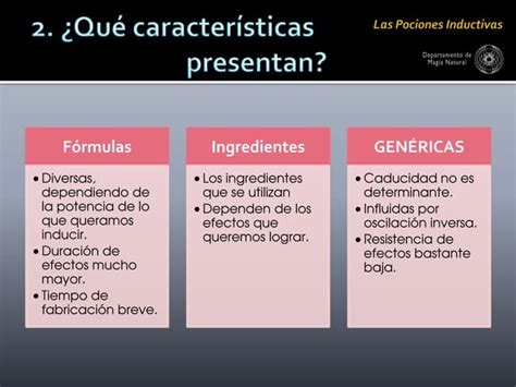 Las Pociones Inductivas PPT