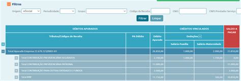 Substituição da DCTF pela DCTFWeb em relação ao IRRF decorrente das