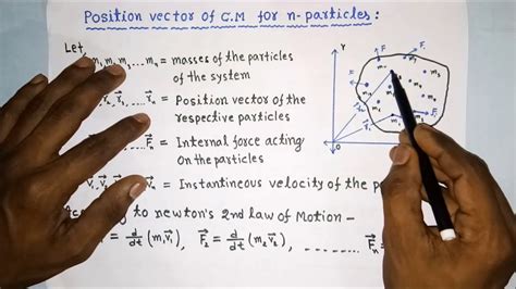 Derive The Expression For Position Vector Of Centre Of Mass Of A System