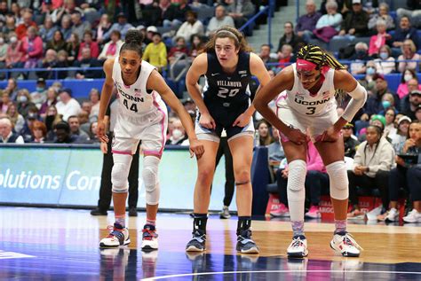 Uconn Women S Basketball S Big East Schedule Complete