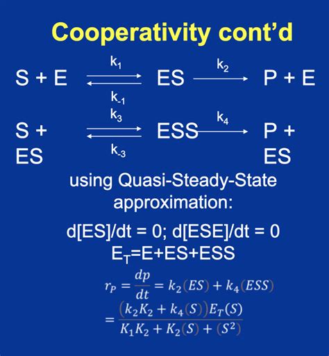solved 1 given the example of cooperativity using the