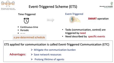 talk distributed event triggered cooperative control of multi agent systems youtube