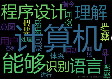 python之wordcloud库使用 pythonwordcloud csdn博客