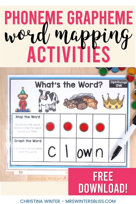 Word Mapping Activities Connecting Phonemes To Graphemes Artofit
