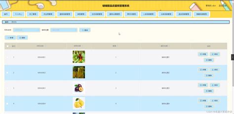 【开题报告】springboot啵啵甜品店蛋糕管理系统v52r4计算机毕业设计源码、研究背景、意义、目的、内容、方案和预期成果 软件系统蛋糕店系统的要求、预期目标、进度计划 csdn博客
