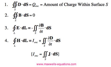 maxwell s equations differential forms