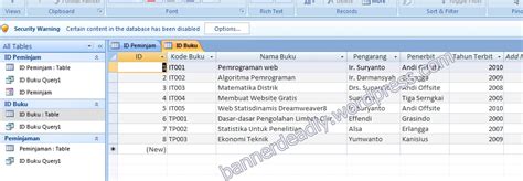 Detail Contoh Database Perpustakaan Koleksi Nomer