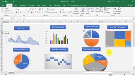 How To Make HR Dashboard In Excel YouTube