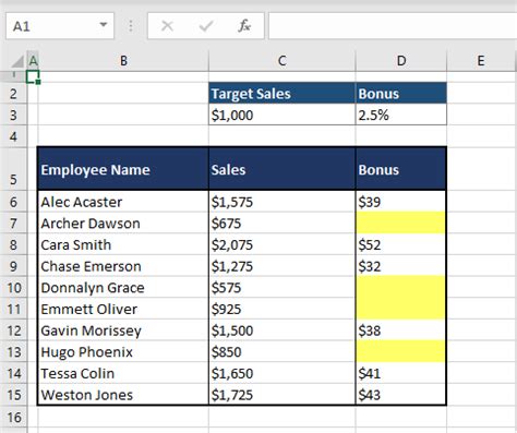 How To Highlight Blank Cells In Excel In Easy Ways