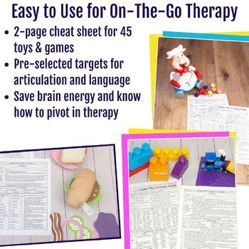 Play Based Speech Therapy Toy Companion Speech Therapy Cheat Sheets For