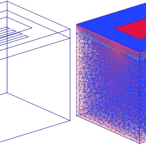 computational geometry and unstructured grid download scientific diagram