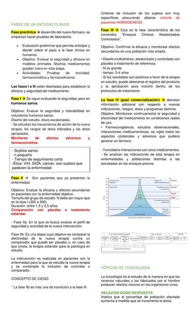 Farmacolog A Med Study Udocz