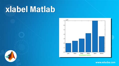 xlabel matlab complete guide to examples to implement xlabel matlab