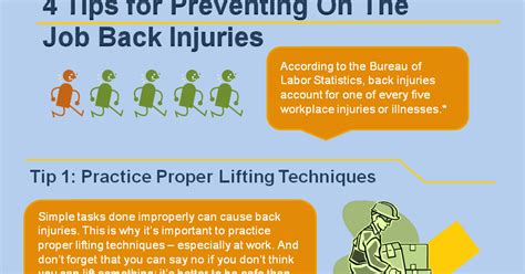 Texas Orthopedics 4 Tips To Prevent On The Job Back Injuries
