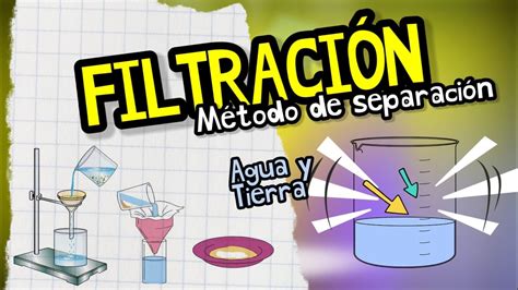 QUÉ ES LA FILTRACIÓN Métodos de separación de las MEZCLAS fácil y