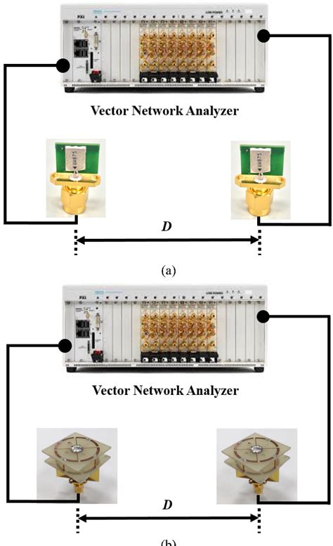 figure 1 from uwb system for indoor positioning and tracking with arbitrary target orientation