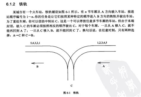 【py交易】算法竞赛入门经典6 1 2 铁轨python 铁轨算法 csdn博客
