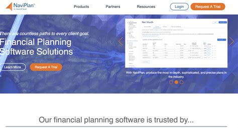 Portfolio Visualizer Tool Options For Financial Advisors