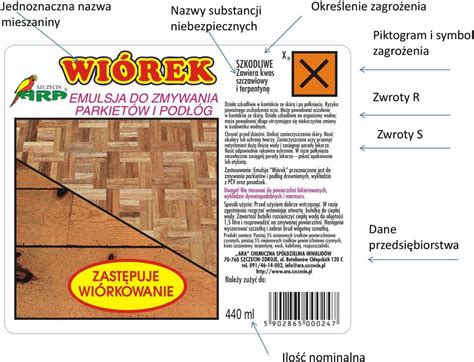 Klasyfikacja I Oznakowanie Substancji Chemicznych I Ich Mieszanin