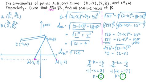question video finding the missing coordinate in a point given the distance between it and