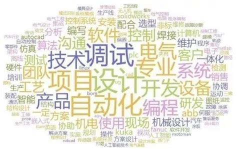 工业机器人编程到底难不难学？ 知乎