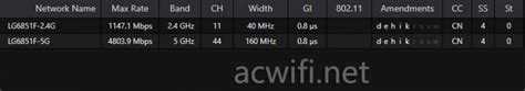 Fiberhome Wi Fi Cpe Pro