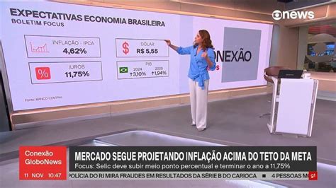 Boletim Focus mercado eleva estimativa de inflação em 2024 2025 e