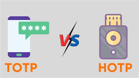 9 Best 2FA Apps 2022 The Complete Two Factor Authentication Guide