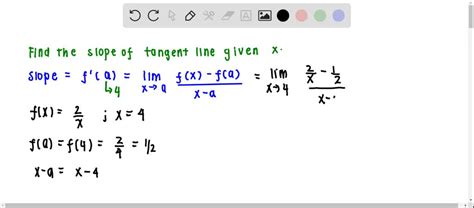 solved find the slope of the tangent line to each curve when x has the given value do not use a