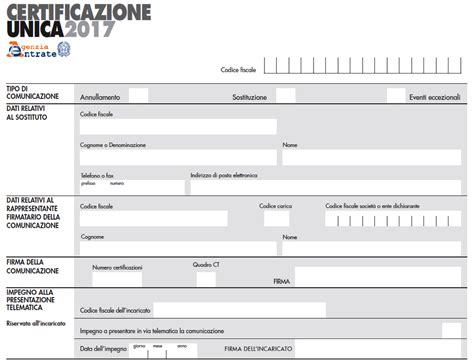 Certificazione Unica 2017 guida istruzioni e tutte le novità