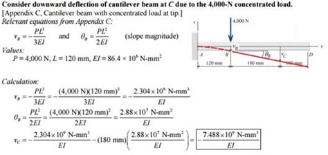 Solved A Propped Cantilever Beam Is Loaded As Shown In Fig P11 49