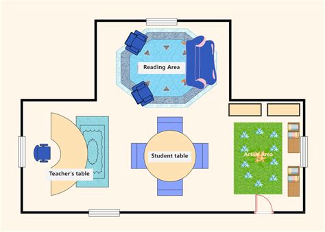 Small Classroom Floor Plan Idea Edrawmax Templates
