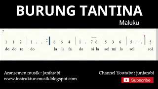 Not Angka Lagu Entah Apa Yang Merasukimu Recorder