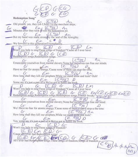 Redemption Song Bob Marley Guitar Chord Chart Guitar Tabs And Chords