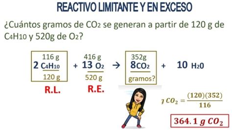 Reactivo En Exceso Todo Lo Que Necesitas Saber Sobre Este Concepto
