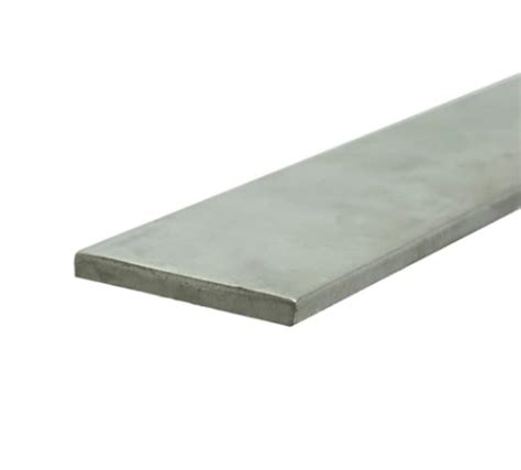 Comprar Planchuela Laminada En AcerosYa