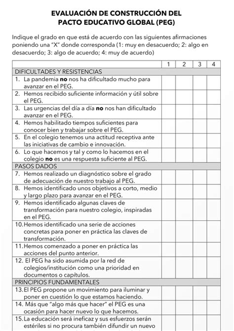 Cuestionario Evaluación de construcción del Pacto Educativo Global