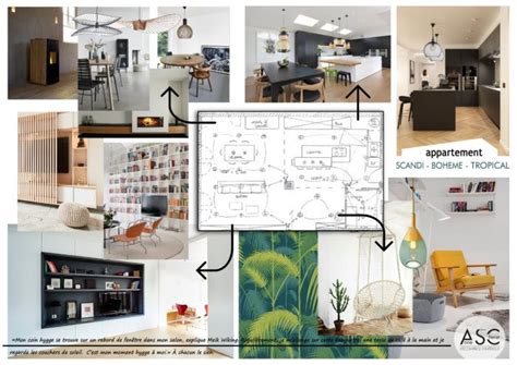 La planche agencement et ambiance appartement Scandi Bohème Tropical