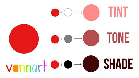 Tint Color Curiositystory
