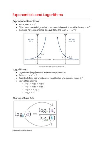 ocr mei mathematics year 1 as pure exponentials and logarithms cheat sheet teaching resources