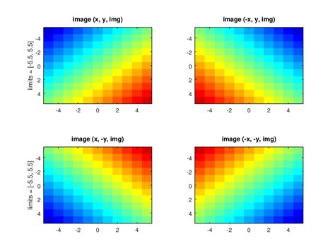 Function Reference Image