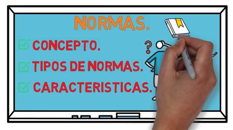 Normas Concepto Etimología Tipos Caracteristicas YouTube