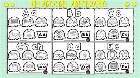 Aprende Como enseñar el Abecedario de la manera correcta Los