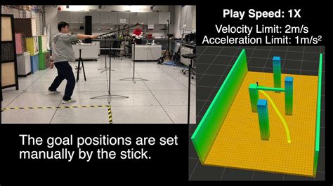 robust and efficient quadrotor trajectory generation for fast autonomous flight youtube